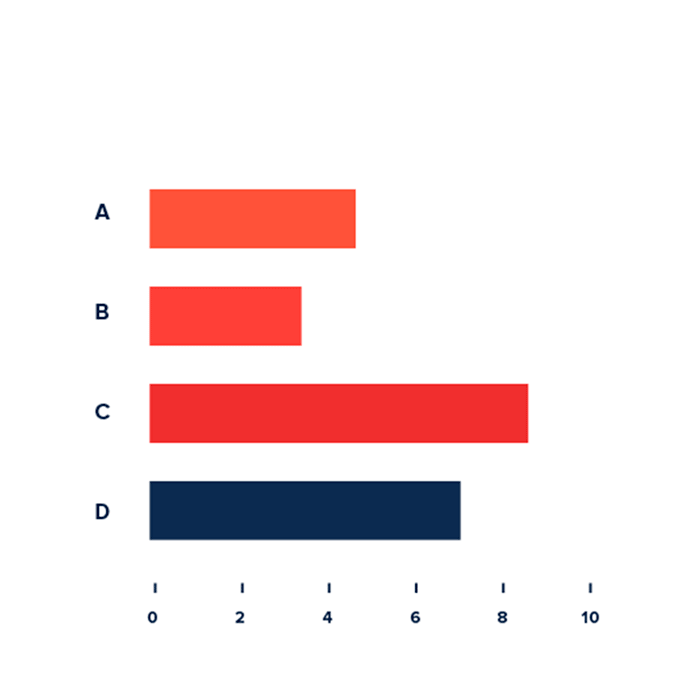 Bocetos Arana Pollito